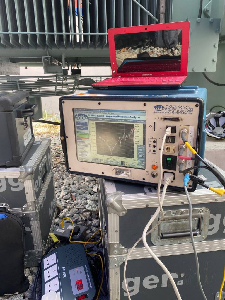 Switchgear Testing – Advance Voltage Analysia